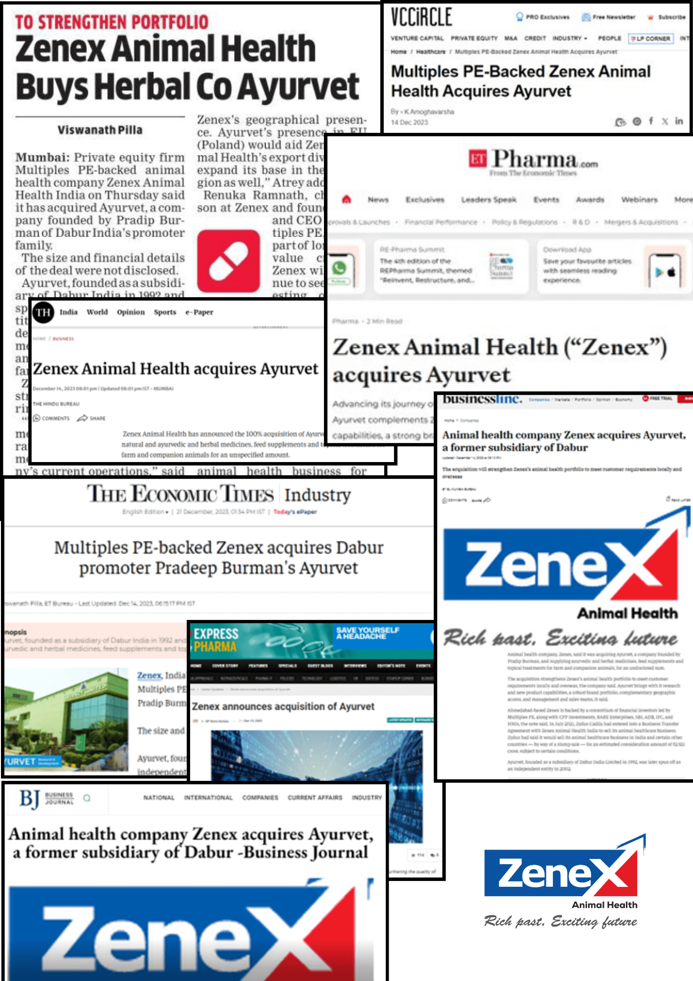 A glimpse of media coverages about Zenex Animal Health’s acquisition of ...